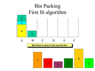 Binpacking firstfitalgorithm | PPT