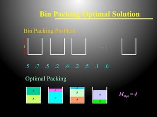 Bin packing in soft computing (internet of things) | PPTX