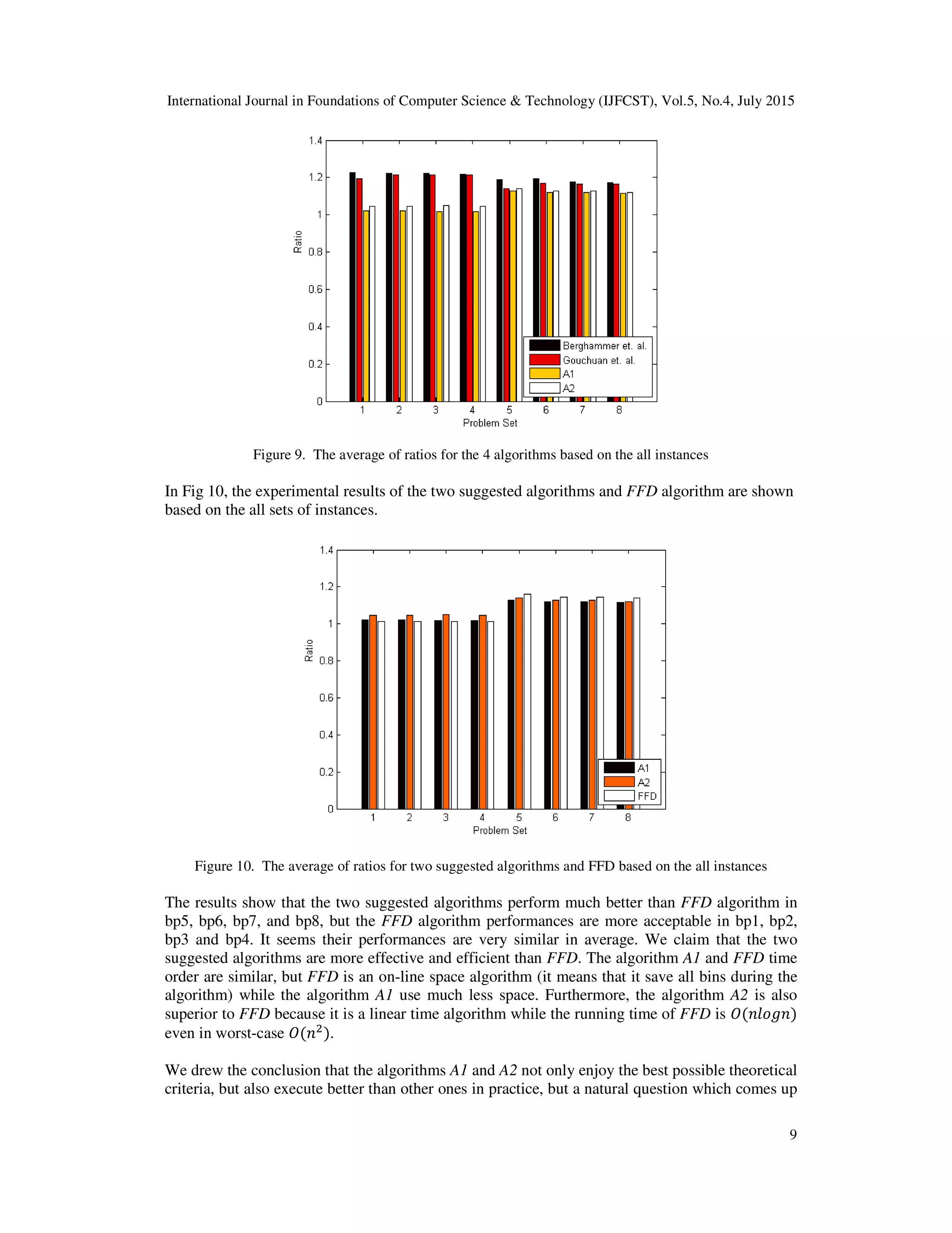Bin packing problem two approximation | PDF