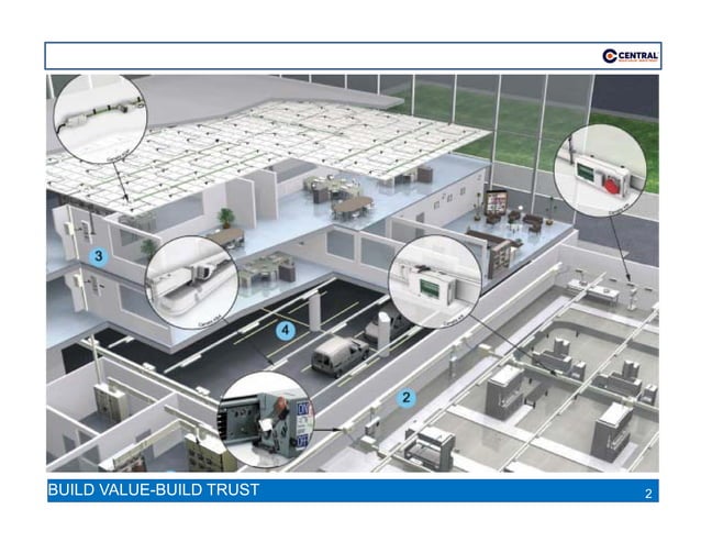 Biện pháp thi công busway new ().pdf