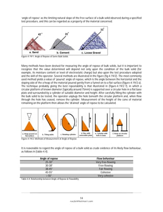 Bins & feeders in cement industry | PDF