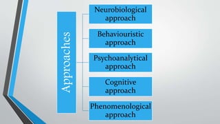 Psychology | PPT