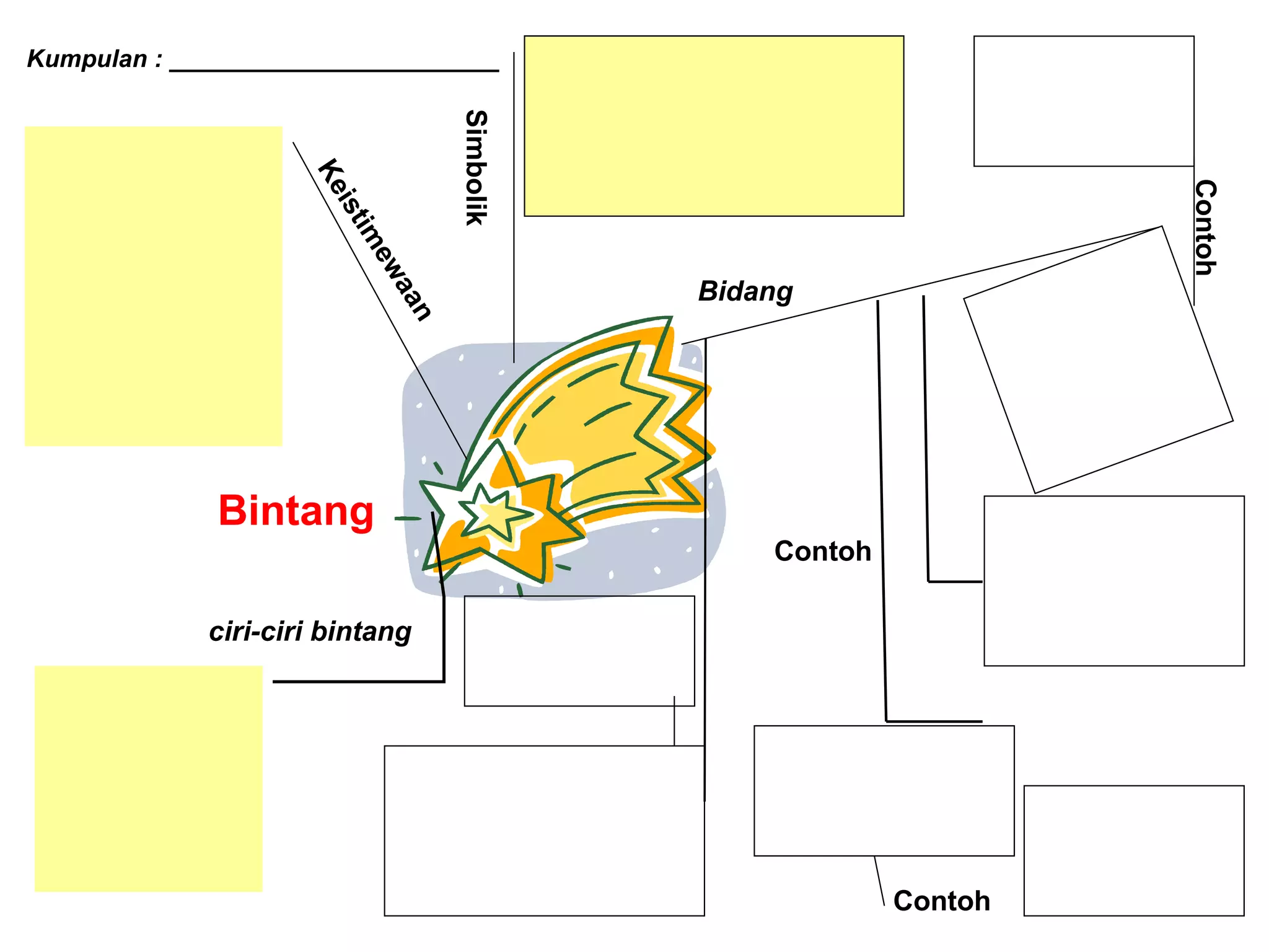 Karangan - Bintang | PPT