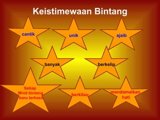 Karangan - Bintang | PPT