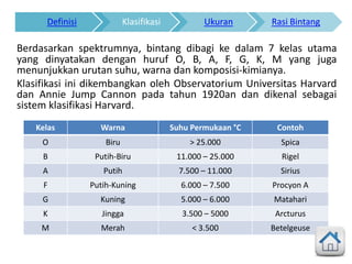 Bintang dan matahari | PPTX