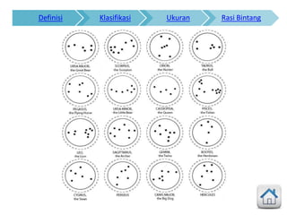 Bintang dan matahari | PPTX