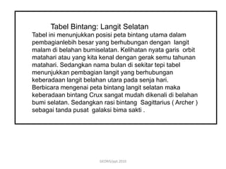 Bintang dan tata surya | PDF