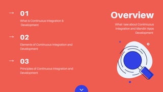 CI CD Jenkins for Swift Deployment | PPT