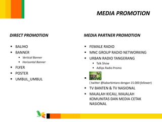 Bintaro Festival September.pptx