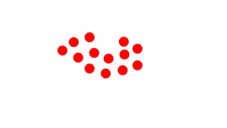 Bintik bintik merah | PPT