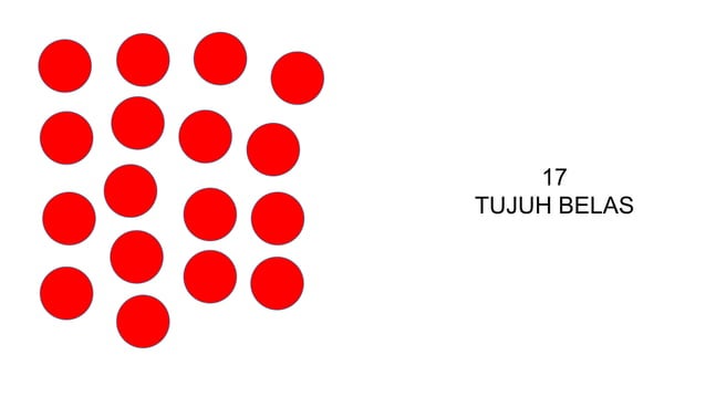 Bintik bintik merah dengan bilangan 11-30 | PPT