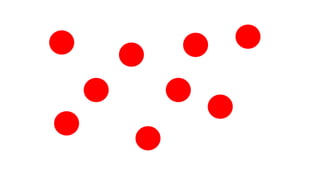 Bintik bintik merah yang menunjukkan bilangan 1 hingga 10 | PPTX