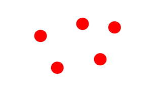 Bintik bintik merah yang menunjukkan bilangan 1 hingga 10 | PPTX