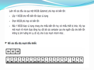 Biến tần ls – IG5 Hướng dẫn lắp đặt và đấu dây biến tần | PPTX