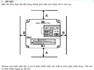 Biến tần ls – IG5 Hướng dẫn lắp đặt và đấu dây biến tần | PPTX