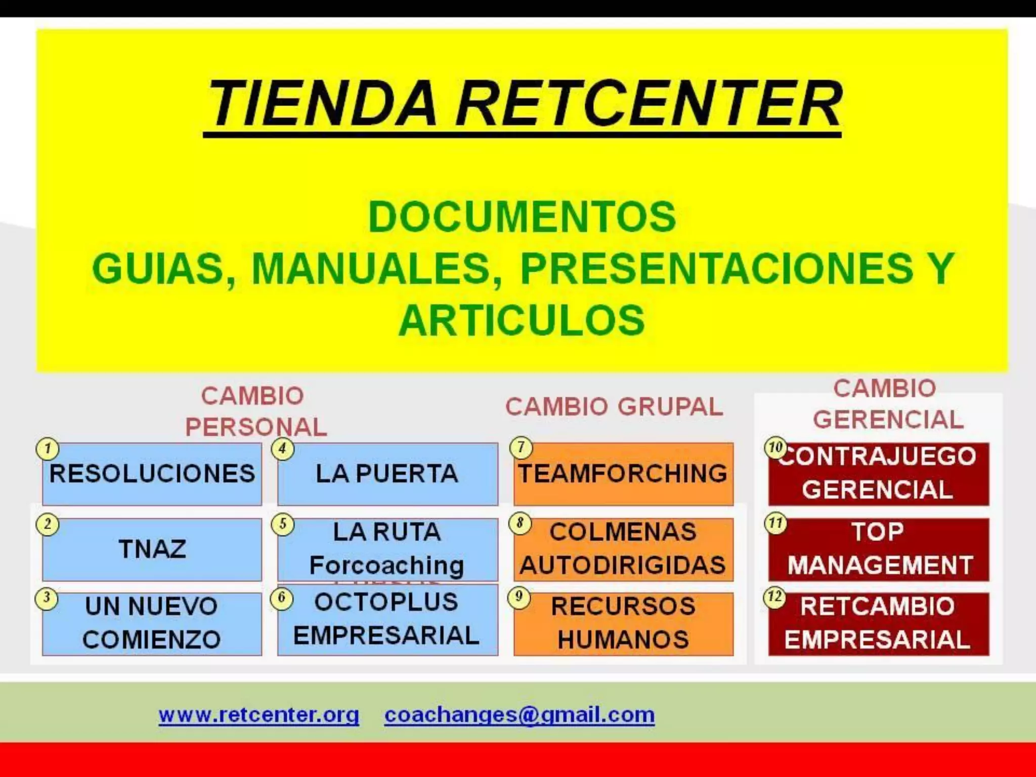 Behavior intelligence laws | PPT