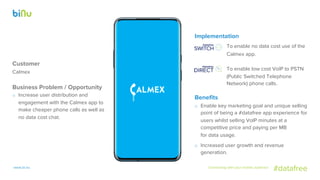 biNu #datafree Platform - 2020 | PDF