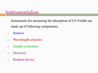 UV-VISIBLE SPECTROSCOPY | PPTX