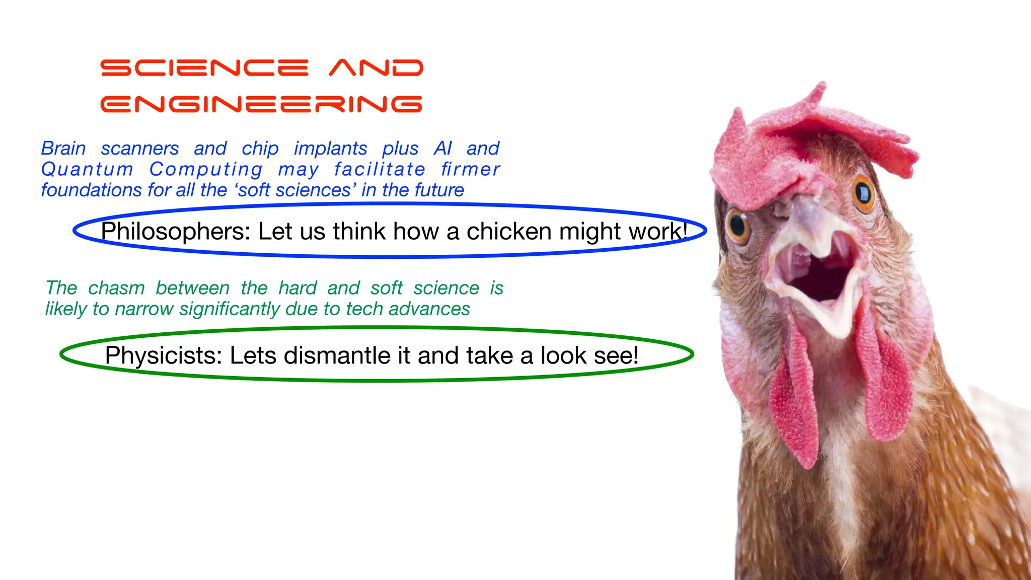 The Philosophy of Science | PDF