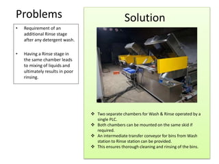 Supersonics Bin Washing Machines | PPT