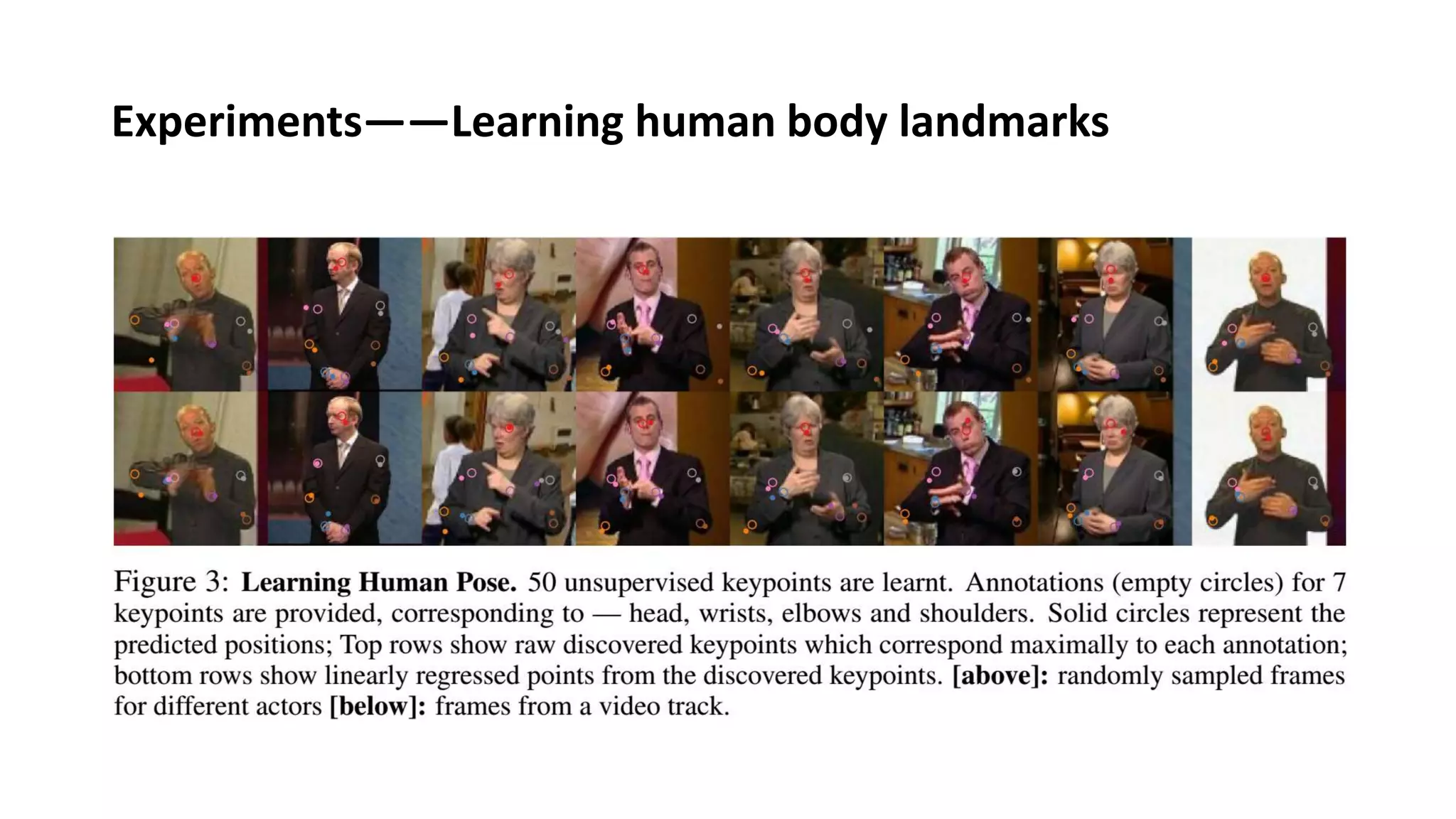 Unsupervised Learning of Object Landmarks through Conditional Image ... Unsupervised Learning of Object Landmarks through Conditional Image ...