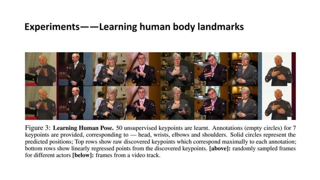Unsupervised Learning Of Object Landmarks Through Conditional Image Generation Ppt