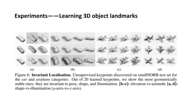 Unsupervised Learning of Object Landmarks through Conditional Image Generation | PPT