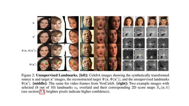 Unsupervised Learning Of Object Landmarks Through Conditional Image Generation Ppt
