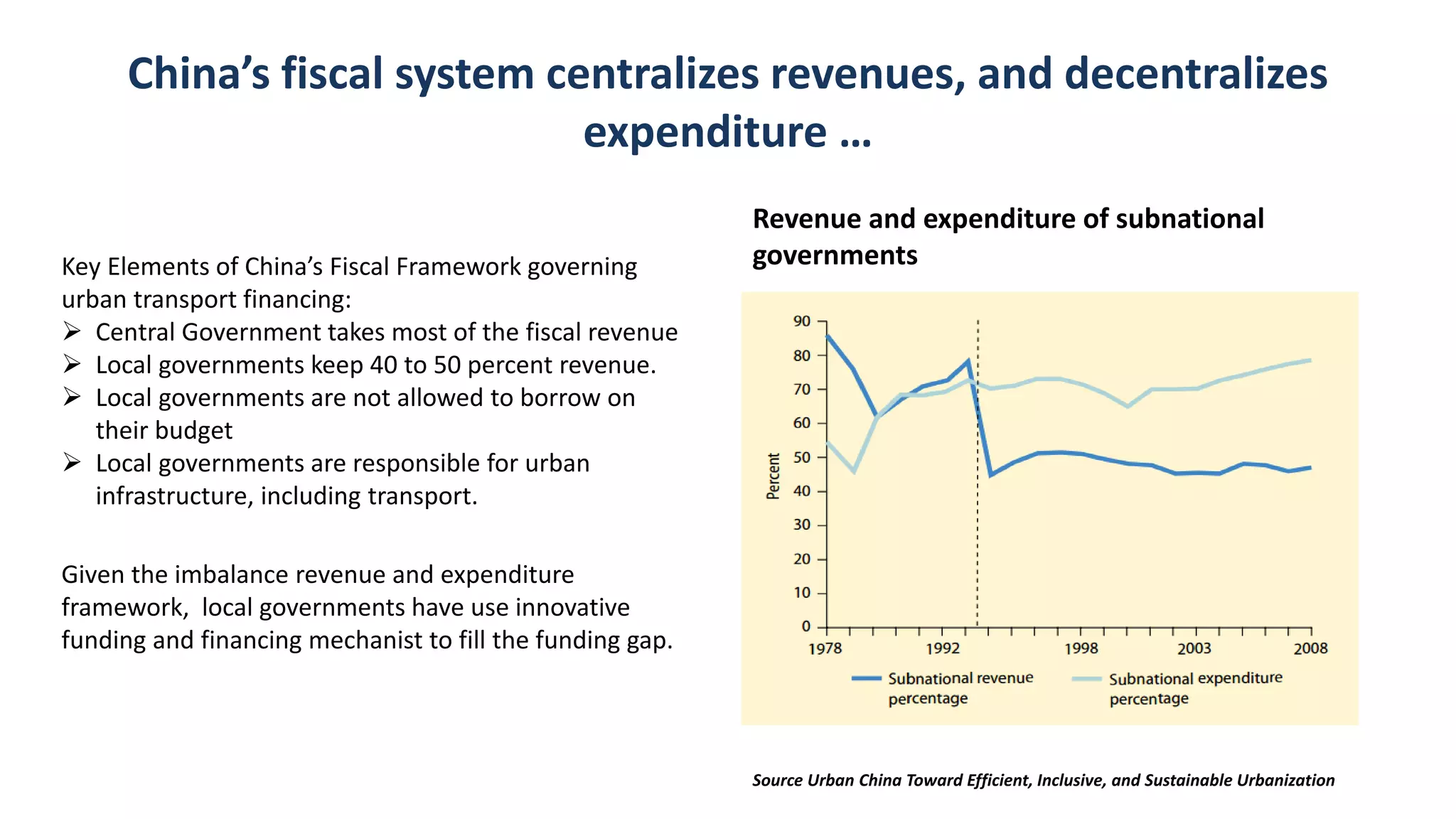 Urban Transport Financing in China: Ongoing reforms to introduce ...