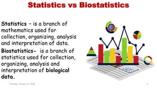BIOSTATISTICS LESSON 1 INTRODUCTION-1.pdf