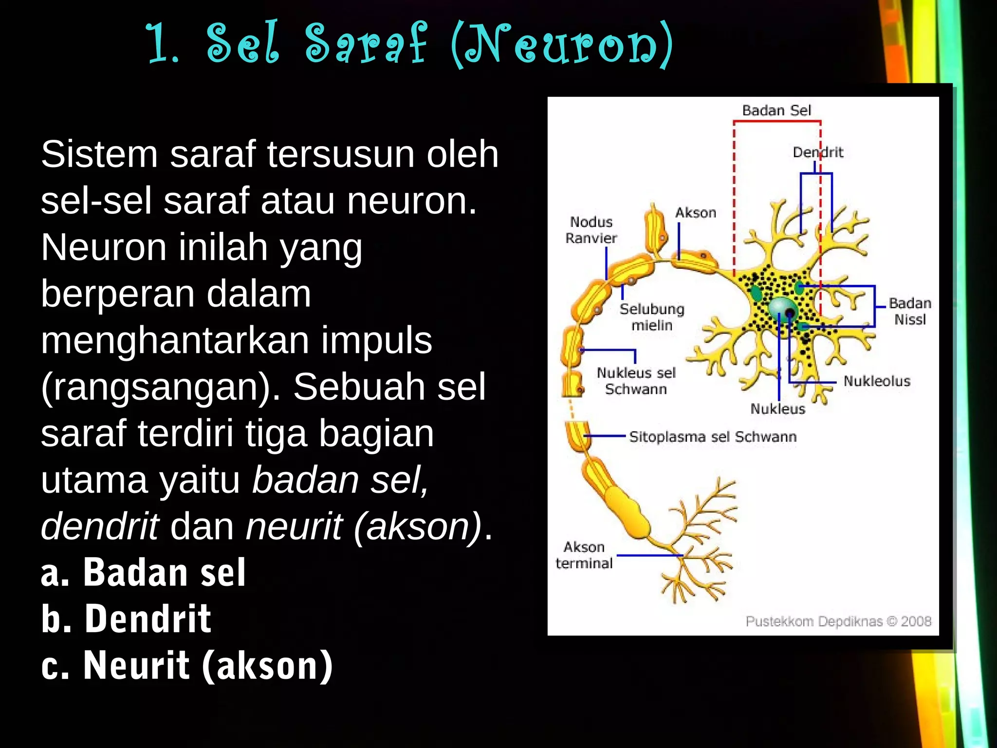 Biologi-Sistem Saraf | PPT