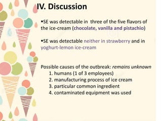 Staphylococcus aureus food-poisoning outbreak associated with the ...