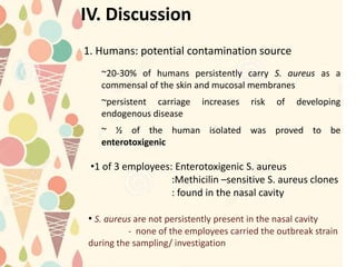 Staphylococcus aureus food-poisoning outbreak associated with the consumption of ice cream | PPT