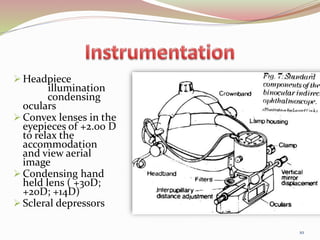 Ophthalmoscope Parts