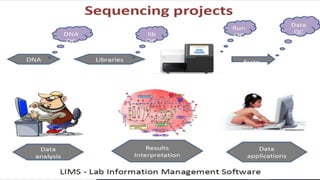 Bioinformatics | PPTX