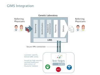 bio.logis GIMS.pharma - pharmacogenomics for point of care | PDF