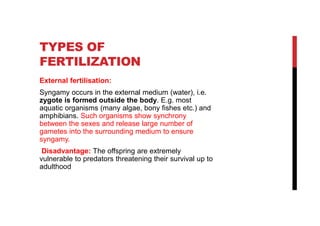 reproduction in organism class xii | PDF