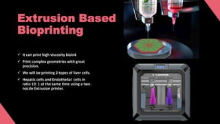 Fabrication of novel Bioink for 3D printing | PPTX