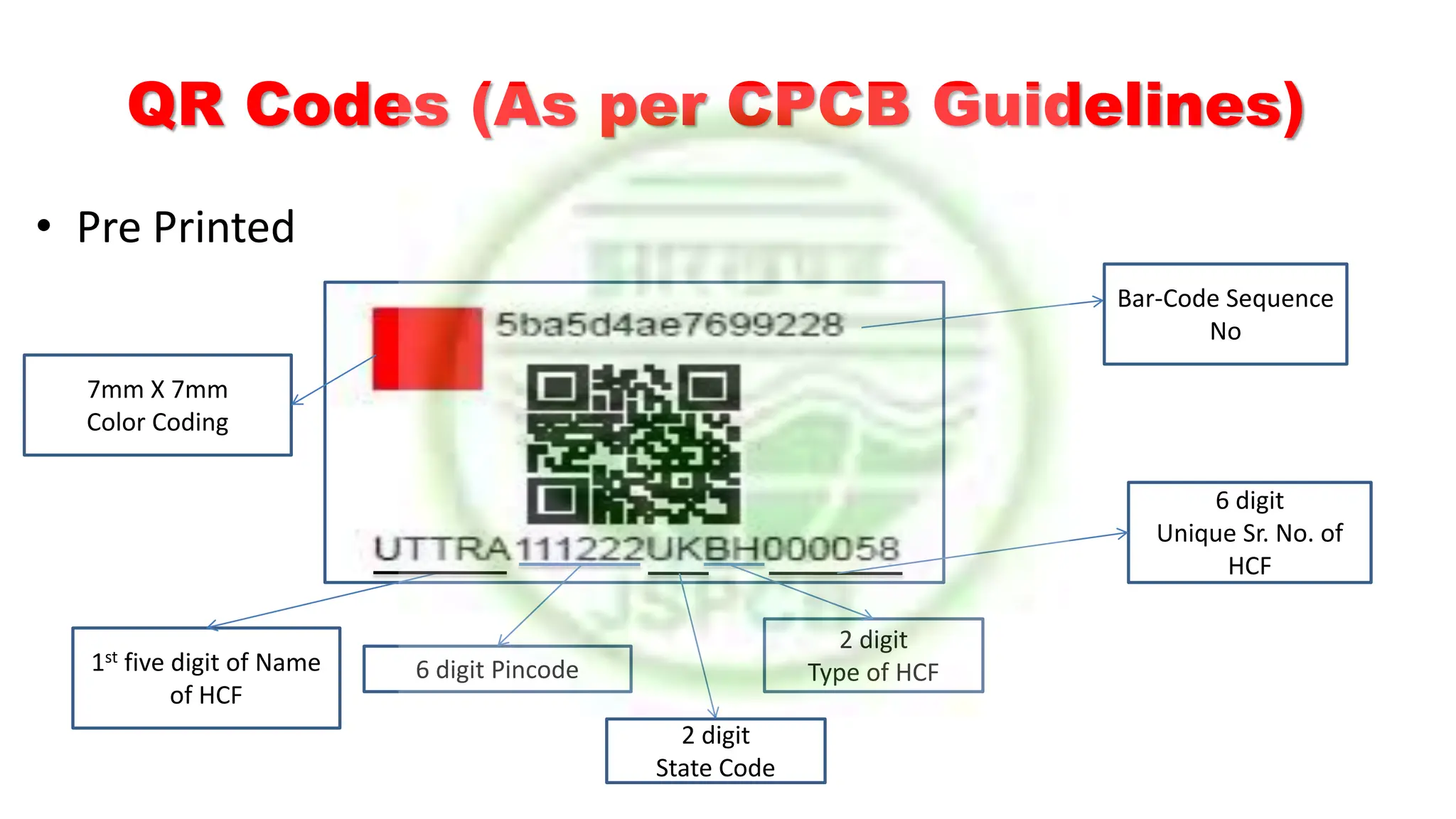 biomedical waste management ppt for Environmental engineering | PPTX