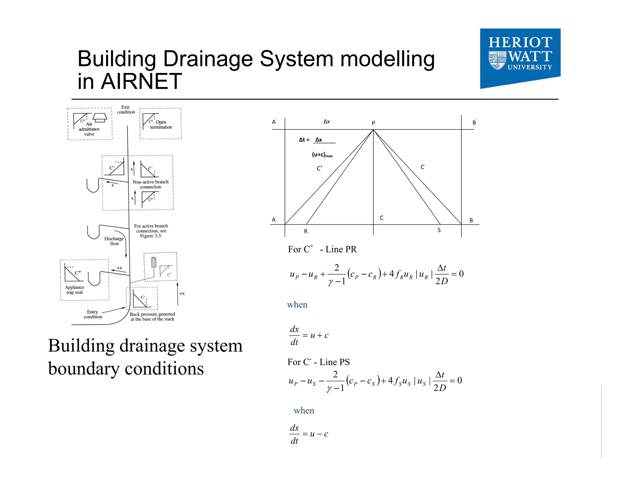 Bio aerosols in building drainage and plumbing systems -cross ...