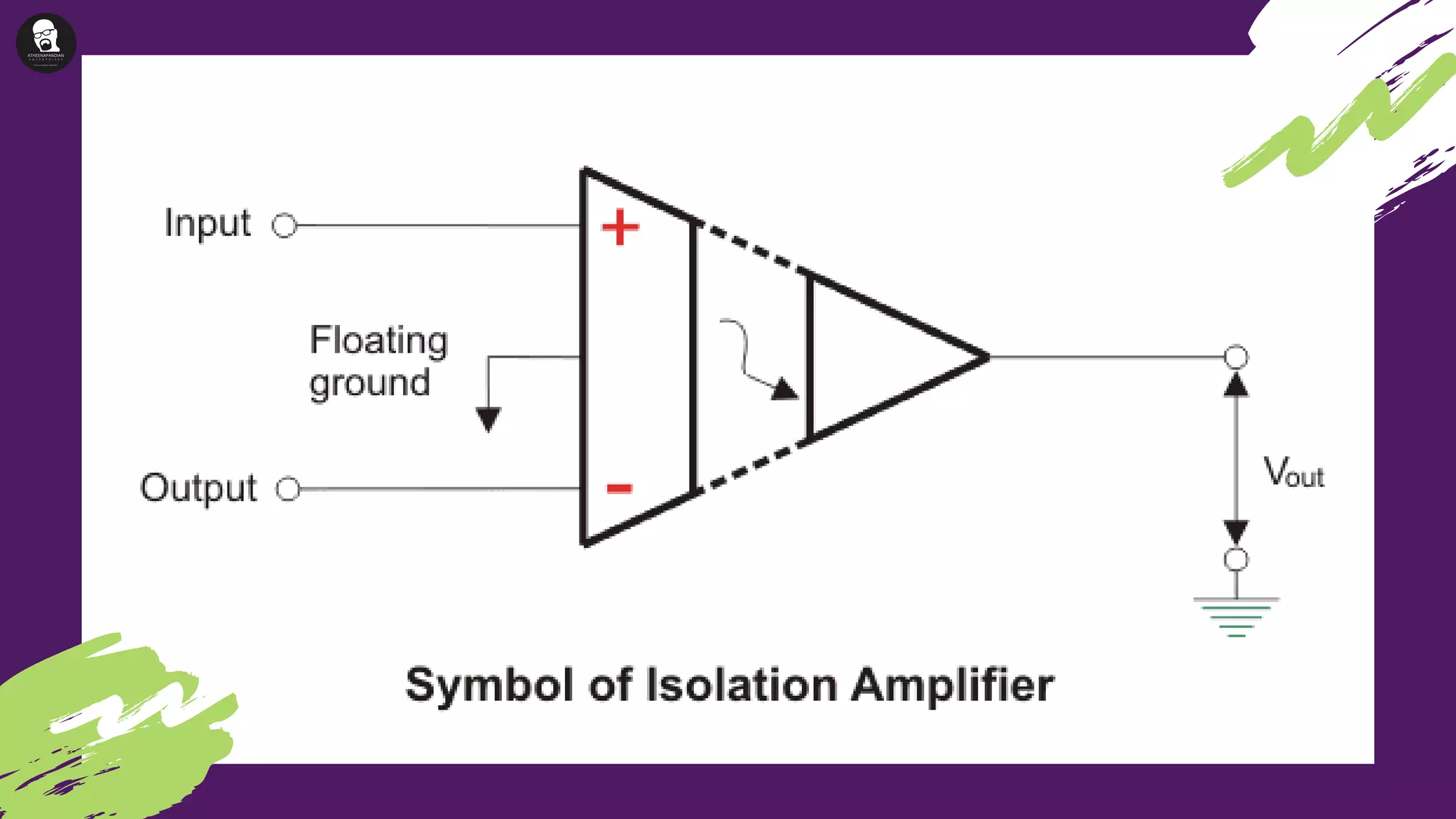 Bio amplifiers - basics | PDF