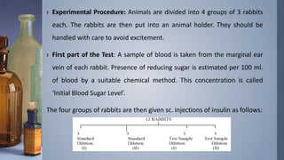 Bio assays of insulin | PPTX