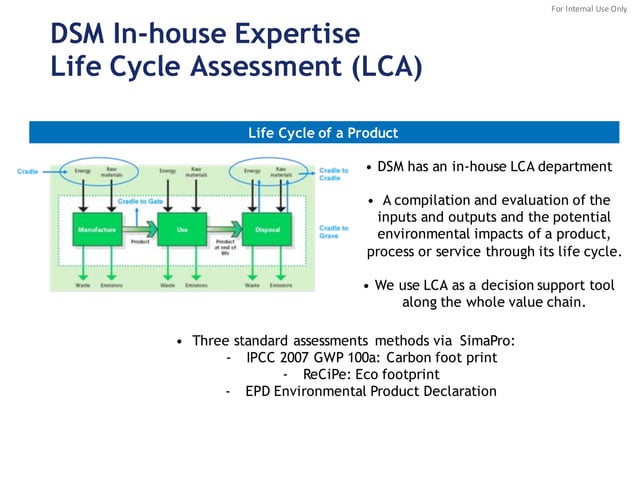 Bio-Based Material Applications by Daniel Gao, DSM | PPT | Free download