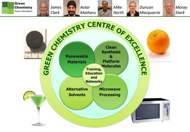 Bio based products 1/2: Feedstocks and formulation, certification ...