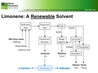Is limonene a sustainable solvent? | PPTX | Indoor Environmental ...