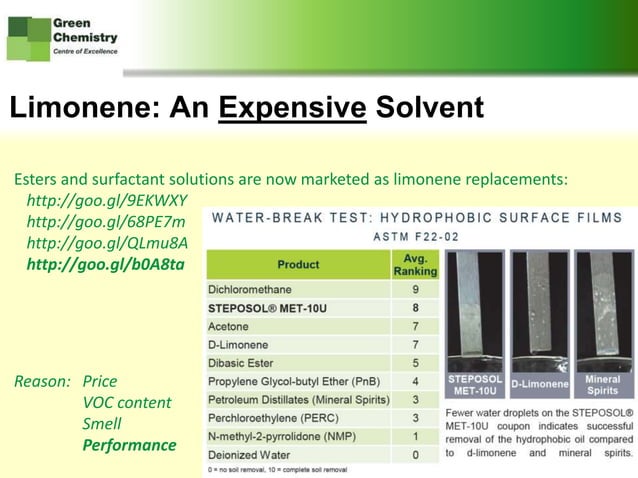 Is limonene a sustainable solvent? | PPTX | Indoor Environmental ...