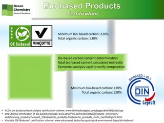 Bio-based solvents | PPT