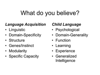Bio Basis Of Language | PPT