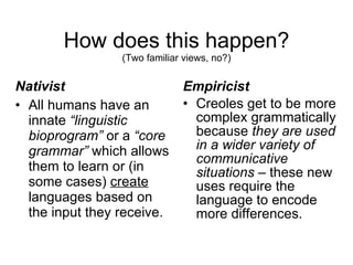 Bio Basis Of Language | PPT