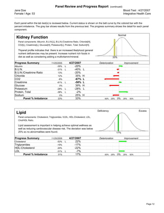 Bio clarity sample | PDF